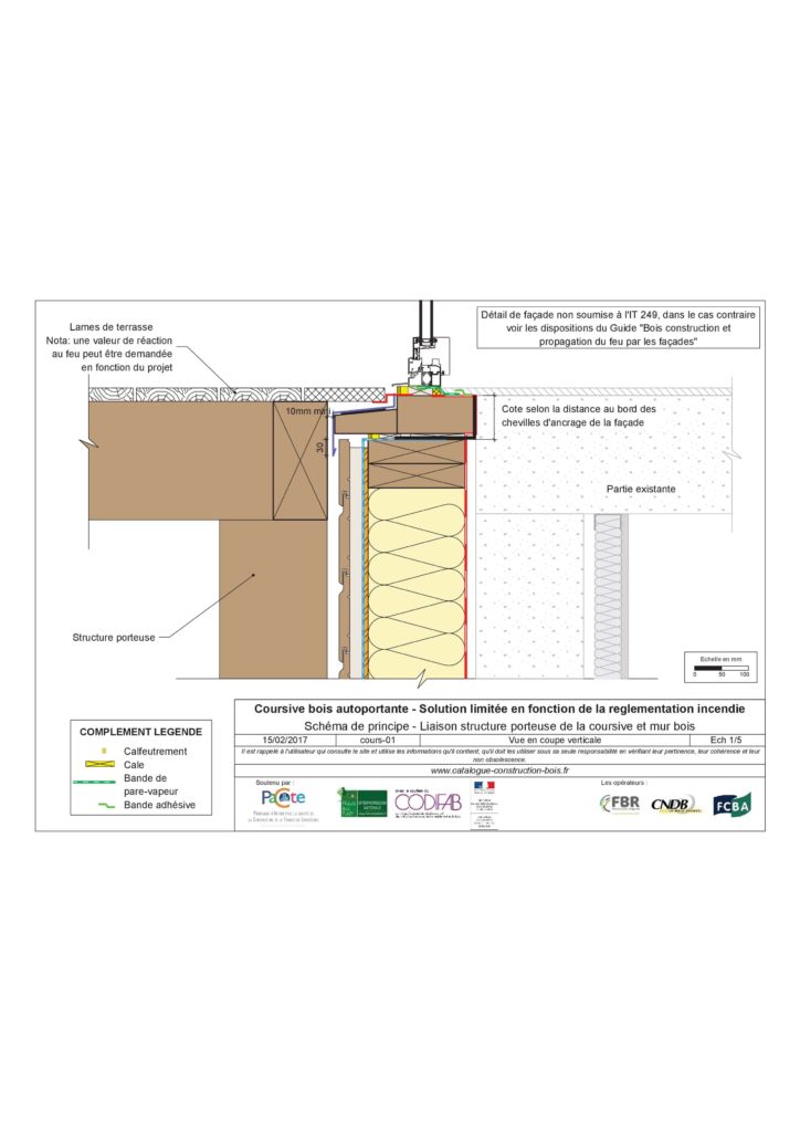 Création coursive - Catalogue Bois Construction
