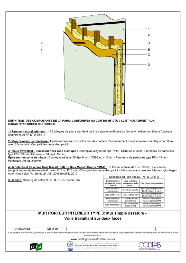 Mur 3 - Catalogue Bois Construction