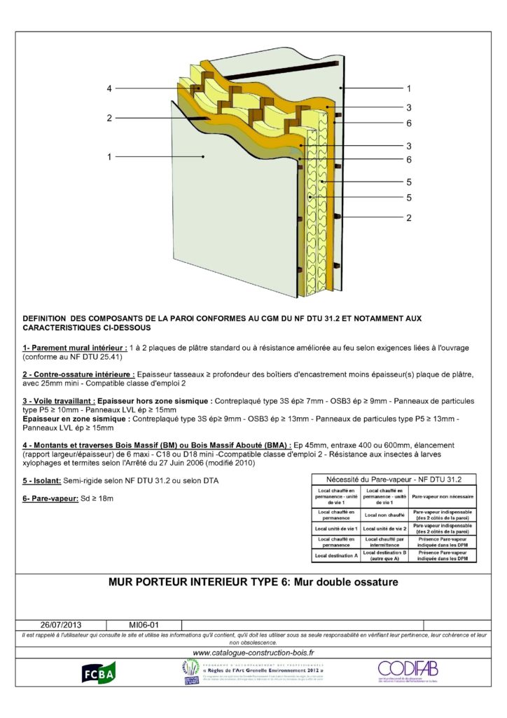 Mur 6 - Catalogue Bois Construction
