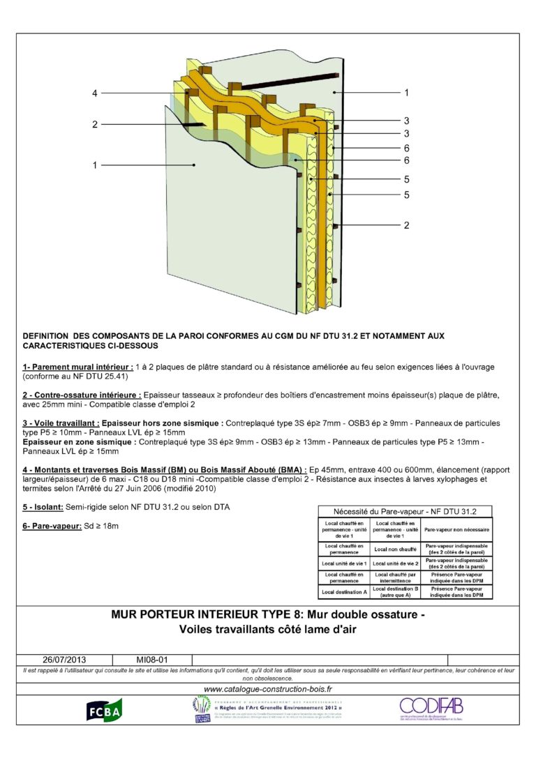Mur 8 - Catalogue Bois Construction