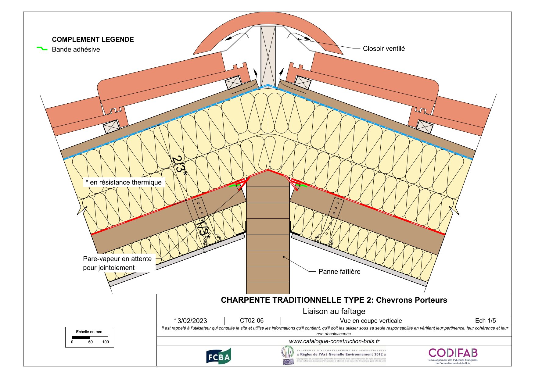 Points singuliers - Catalogue Bois Construction
