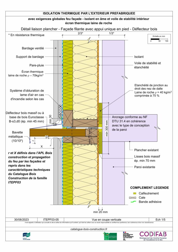 ITE préfabriquée F3 - Catalogue Bois Construction